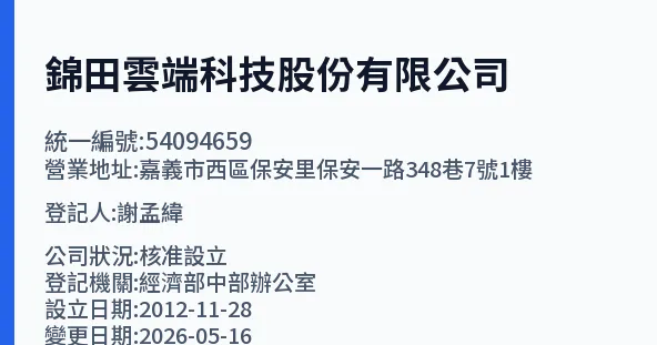 錦田雲端科技股份有限公司的照片-統編 54094659(嘉義市) 公司登記資料與營業項目詳細圖表
