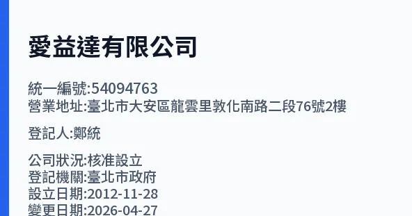 愛益達有限公司的照片-統編 54094763(臺北市) 公司登記資料與營業項目詳細圖表