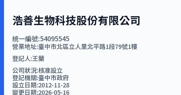 浩善生物科技股份有限公司的照片-統編 54095545(臺中市) 公司登記資料與營業項目詳細圖表
