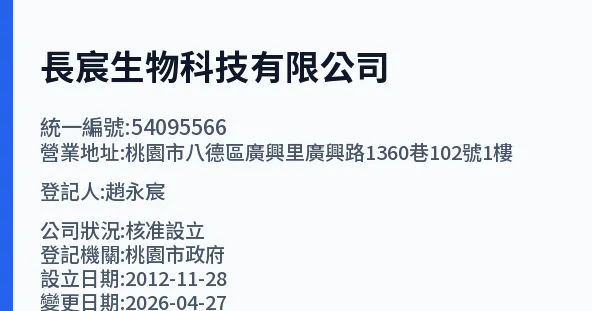 長宸生物科技有限公司的照片-統編 54095566(桃園市) 公司登記資料與營業項目詳細圖表