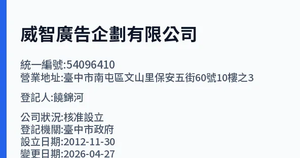 威智廣告企劃有限公司的照片-統編 54096410(臺中市) 公司登記資料與營業項目詳細圖表