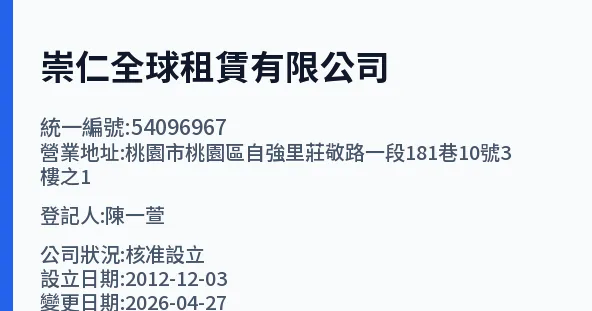 崇仁全球租賃有限公司的照片-統編 54096967(桃園市) 公司登記資料與營業項目詳細圖表