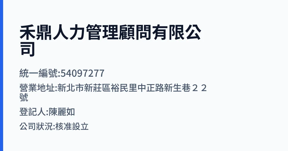 禾鼎人力管理顧問有限公司 - 統編 54097277(新北市) 公司登記資料與營業項目詳細圖表