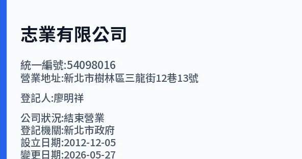 志業有限公司的照片-統編 54098016(新北市) 公司登記資料與營業項目詳細圖表