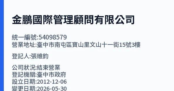 金鵬國際管理顧問有限公司的照片-統編 54098579(臺中市) 公司登記資料與營業項目詳細圖表