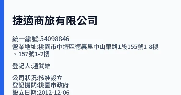 捷適商旅有限公司的照片-統編 54098846(桃園市) 公司登記資料與營業項目詳細圖表