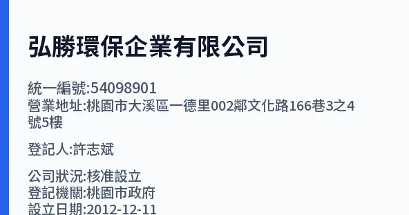 弘勝環保企業有限公司的照片-統編 54098901(桃園市) 公司登記資料與營業項目詳細圖表