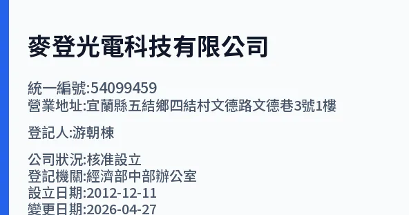 麥登光電科技有限公司的照片-統編 54099459(宜蘭縣) 公司登記資料與營業項目詳細圖表