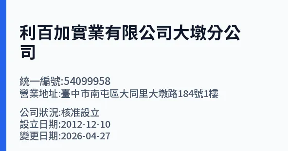 利百加實業有限公司大墩分公司的照片-統編 54099958(臺中市) 公司登記資料與營業項目詳細圖表