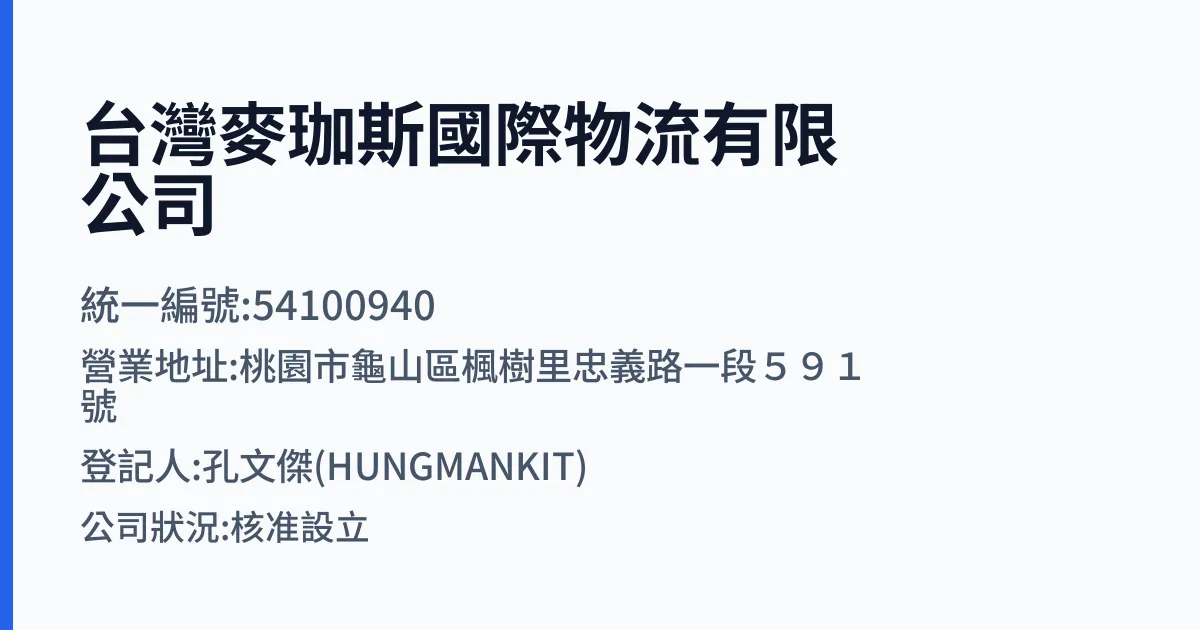 台灣麥珈斯國際物流有限公司 - 統編 54100940(桃園市) 公司登記資料與營業項目詳細圖表