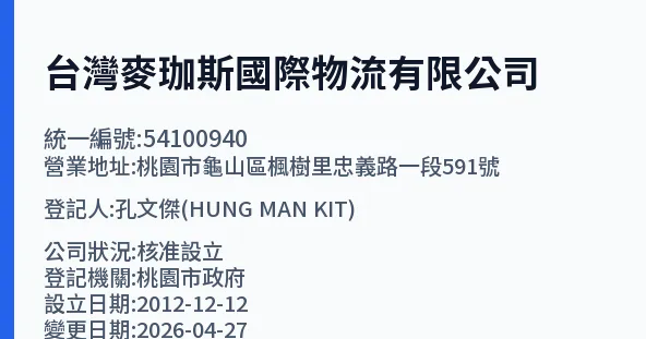 台灣麥珈斯國際物流有限公司的照片-統編 54100940(桃園市) 公司登記資料與營業項目詳細圖表