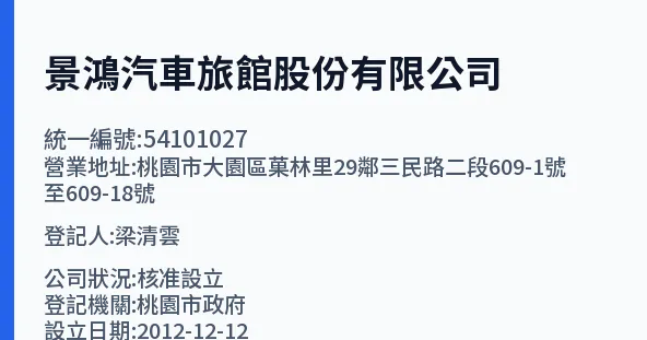 景鴻汽車旅館股份有限公司的照片-統編 54101027(桃園市) 公司登記資料與營業項目詳細圖表
