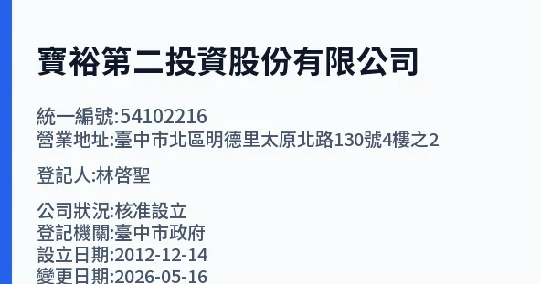 寶裕第二投資股份有限公司的照片-統編 54102216(臺中市) 公司登記資料與營業項目詳細圖表