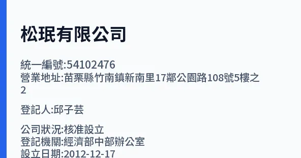 松珉有限公司的照片-統編 54102476(苗栗縣) 公司登記資料與營業項目詳細圖表