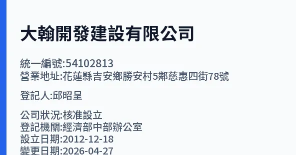 大翰開發建設有限公司的照片-統編 54102813(花蓮縣) 公司登記資料與營業項目詳細圖表