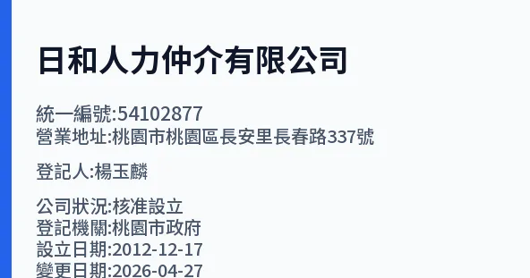 日和人力仲介有限公司的照片-統編 54102877(桃園市) 公司登記資料與營業項目詳細圖表