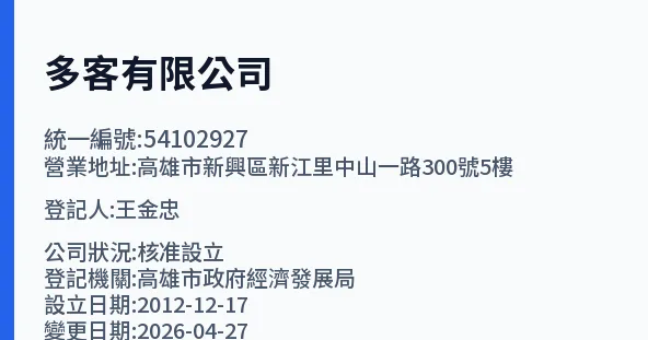 多客有限公司的照片-統編 54102927(高雄市) 公司登記資料與營業項目詳細圖表