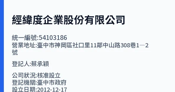經緯度企業股份有限公司的照片-統編 54103186(臺中市) 公司登記資料與營業項目詳細圖表