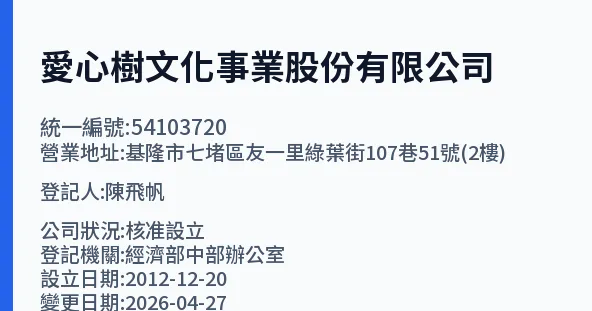愛心樹文化事業股份有限公司的照片-統編 54103720(基隆市) 公司登記資料與營業項目詳細圖表