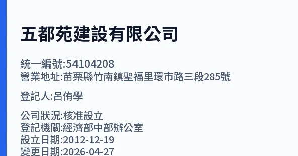 五都苑建設有限公司的照片-統編 54104208(苗栗縣) 公司登記資料與營業項目詳細圖表