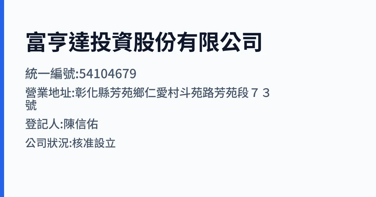 富亨達投資股份有限公司 - 統編 54104679(彰化縣) 公司登記資料與營業項目詳細圖表