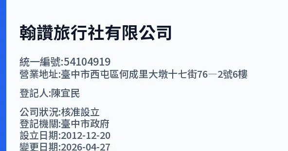 翰讚旅行社有限公司的照片-統編 54104919(臺中市) 公司登記資料與營業項目詳細圖表