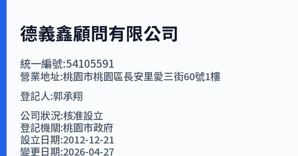 德義鑫顧問有限公司的照片-統編 54105591(桃園市) 公司登記資料與營業項目詳細圖表