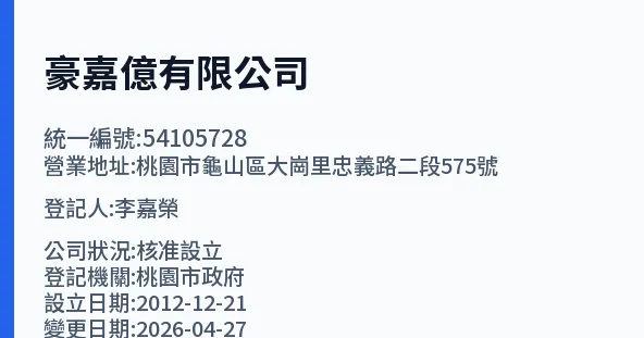 豪嘉億有限公司的照片-統編 54105728(桃園市) 公司登記資料與營業項目詳細圖表