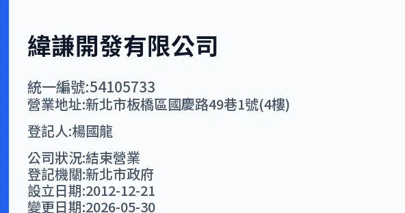 緯謙開發有限公司的照片-統編 54105733(新北市) 公司登記資料與營業項目詳細圖表