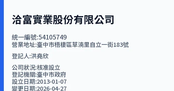 洽富實業股份有限公司的照片-統編 54105749(臺中市) 公司登記資料與營業項目詳細圖表