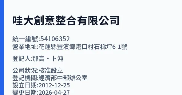 哇大創意整合有限公司的照片-統編 54106352(花蓮縣) 公司登記資料與營業項目詳細圖表