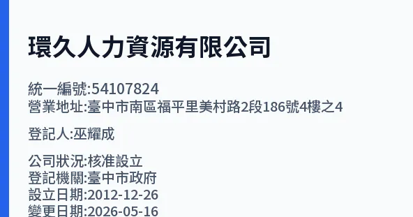 環久人力資源有限公司的照片-統編 54107824(臺中市) 公司登記資料與營業項目詳細圖表