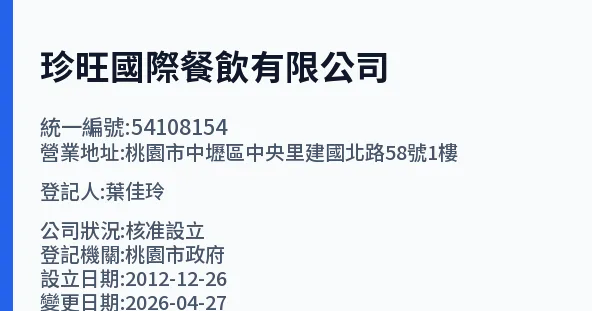珍旺國際餐飲有限公司的照片-統編 54108154(桃園市) 公司登記資料與營業項目詳細圖表