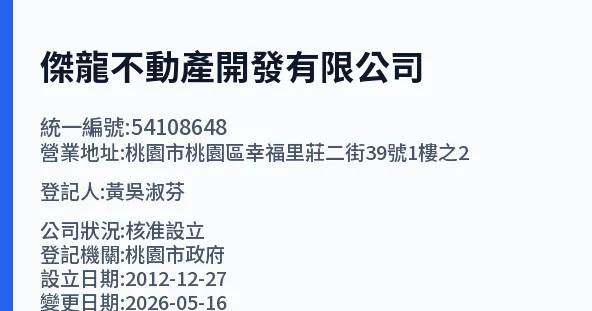 傑龍不動產開發有限公司的照片-統編 54108648(桃園市) 公司登記資料與營業項目詳細圖表
