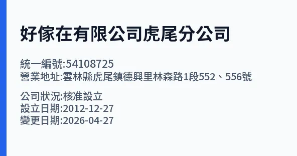 好傢在有限公司虎尾分公司的照片-統編 54108725(雲林縣) 公司登記資料與營業項目詳細圖表
