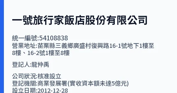 一號旅行家飯店股份有限公司的照片-統編 54108838(苗栗縣) 公司登記資料與營業項目詳細圖表
