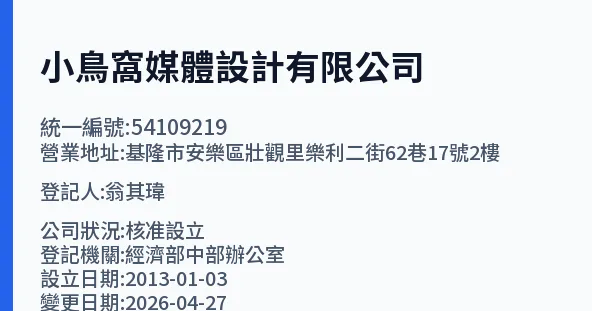 小鳥窩媒體設計有限公司的照片-統編 54109219(基隆市) 公司登記資料與營業項目詳細圖表
