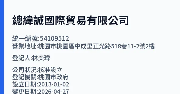 總緯誠國際貿易有限公司的照片-統編 54109512(桃園市) 公司登記資料與營業項目詳細圖表