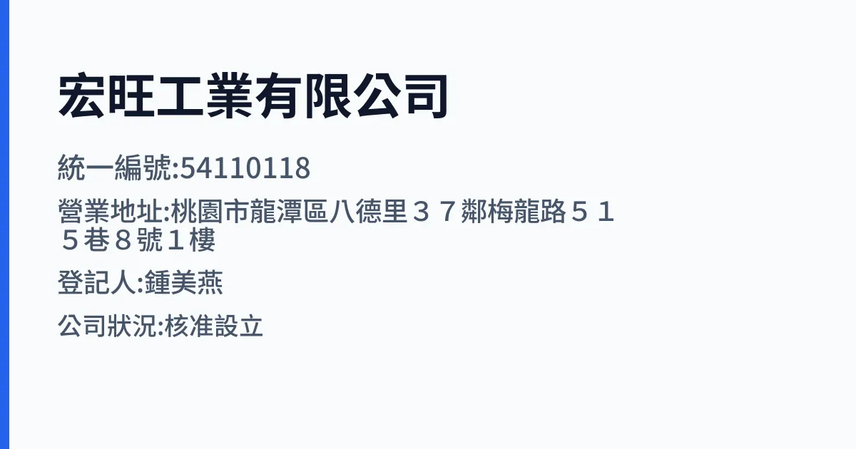 宏旺工業有限公司 - 統編 54110118(桃園市) 公司登記資料與營業項目詳細圖表