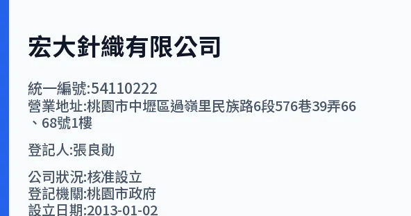 宏大針織有限公司的照片-統編 54110222(桃園市) 公司登記資料與營業項目詳細圖表