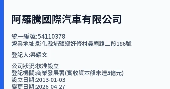 阿羅騰國際汽車有限公司的照片-統編 54110378(彰化縣) 公司登記資料與營業項目詳細圖表