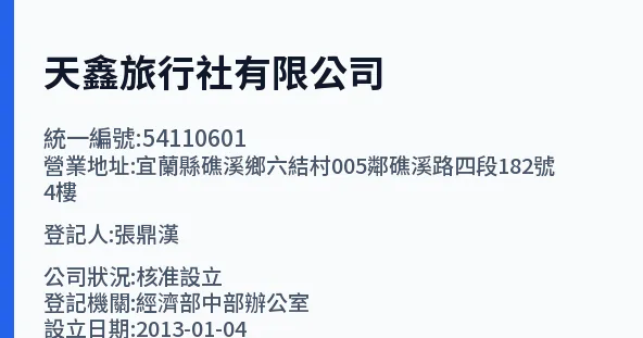 天鑫旅行社有限公司的照片-統編 54110601(宜蘭縣) 公司登記資料與營業項目詳細圖表