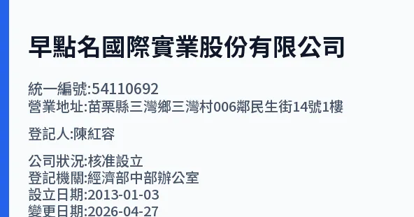早點名國際實業股份有限公司的照片-統編 54110692(苗栗縣) 公司登記資料與營業項目詳細圖表
