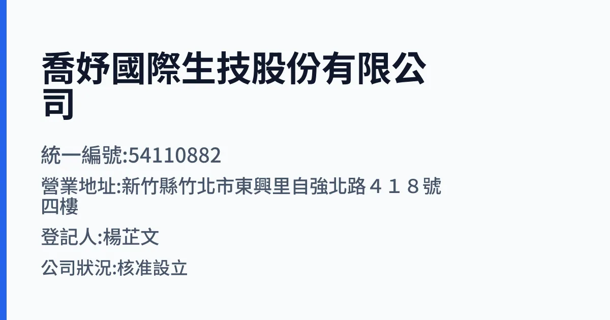 喬妤國際生技股份有限公司 - 統編 54110882(新竹縣) 公司登記資料與營業項目詳細圖表