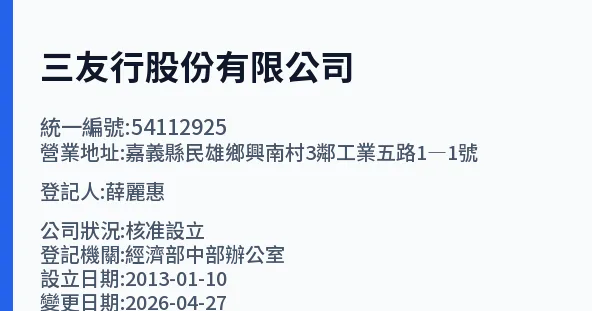 三友行股份有限公司的照片-統編 54112925(嘉義縣) 公司登記資料與營業項目詳細圖表