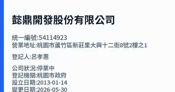 懿鼎開發股份有限公司的照片-統編 54114923(桃園市) 公司登記資料與營業項目詳細圖表