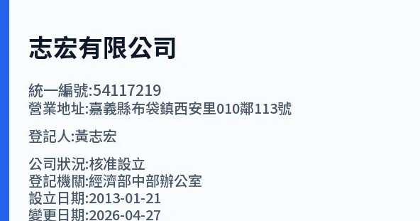 志宏有限公司的照片-統編 54117219(嘉義縣) 公司登記資料與營業項目詳細圖表