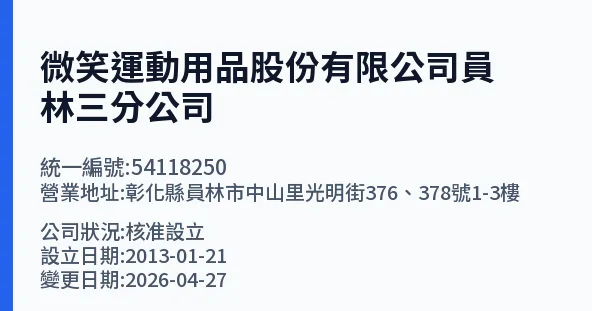 微笑運動用品股份有限公司員林三分公司的照片-統編 54118250(彰化縣) 公司登記資料與營業項目詳細圖表