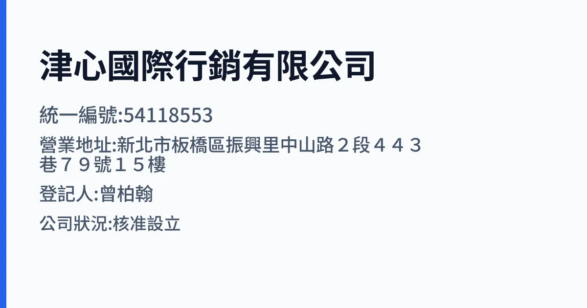 津心國際行銷有限公司 - 統編 54118553(新北市) 公司登記資料與營業項目詳細圖表