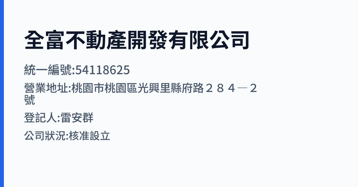 全富不動產開發有限公司 - 統編 54118625(桃園市) 公司登記資料與營業項目詳細圖表